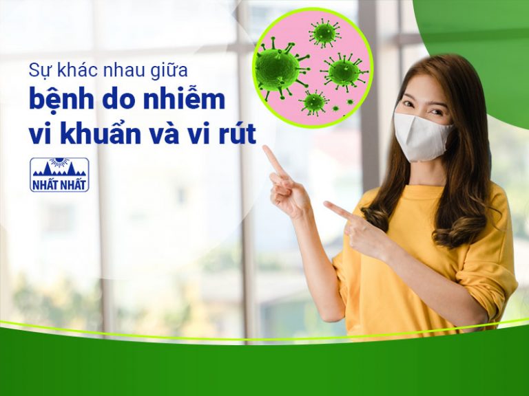 Sự khác nhau giữa bệnh do nhiễm vi khuẩn và vi rút - Bệnh học 4 phương